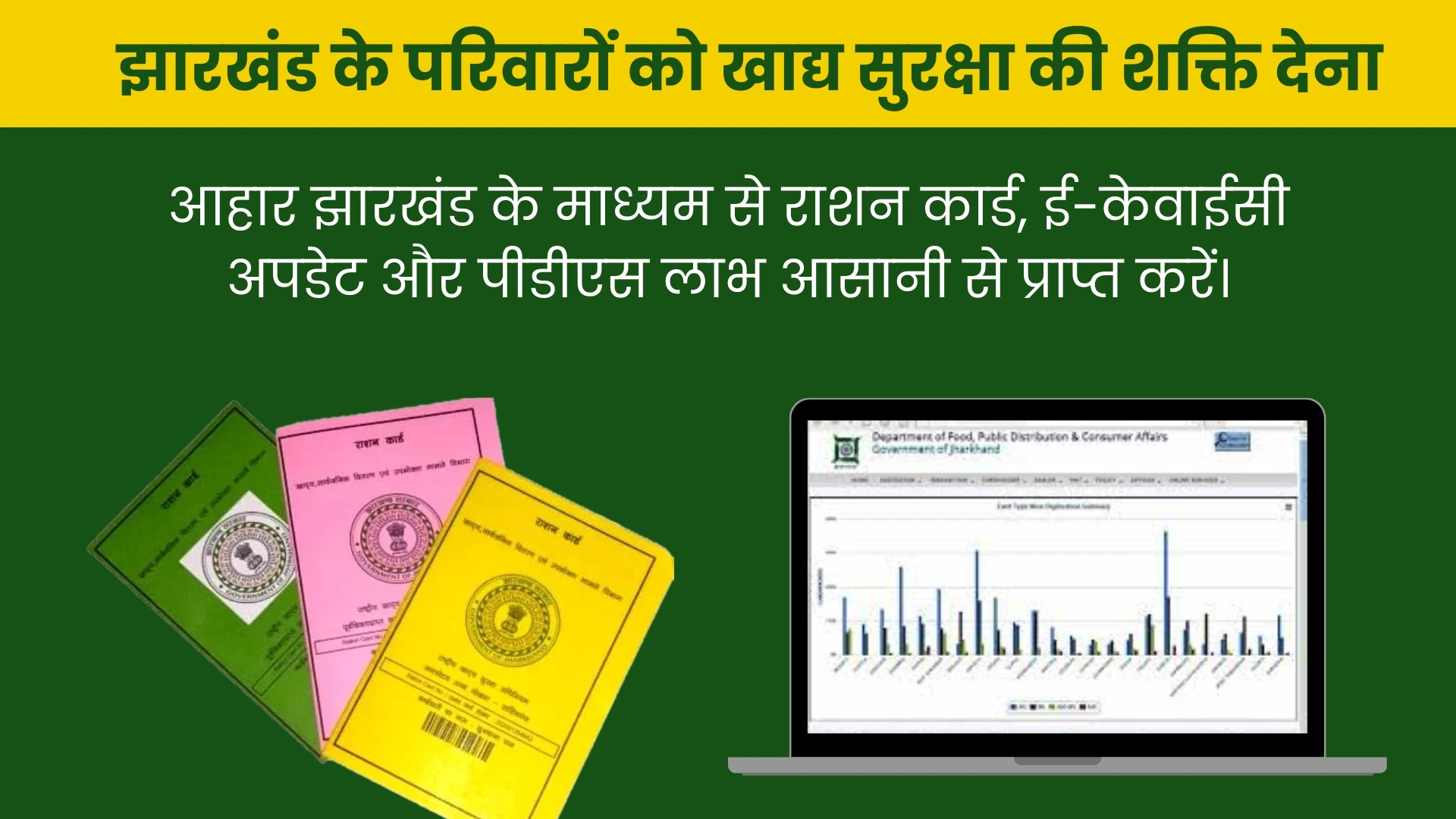 Aahar PDS 2025: Trusted Gateway To Jharkhand’s Food Security